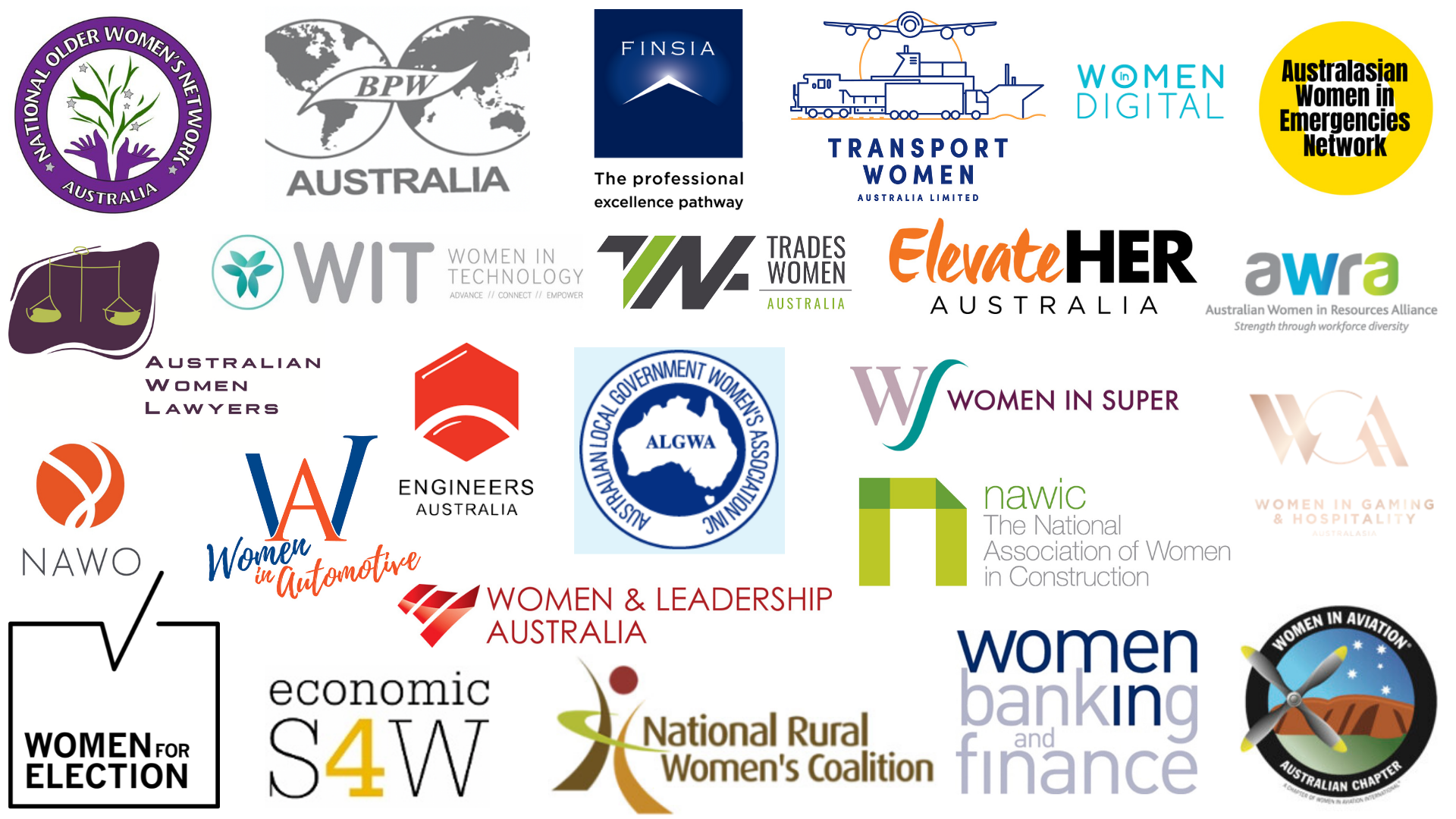 Australia’s Gender Statistics | Australian Gender Equality Council